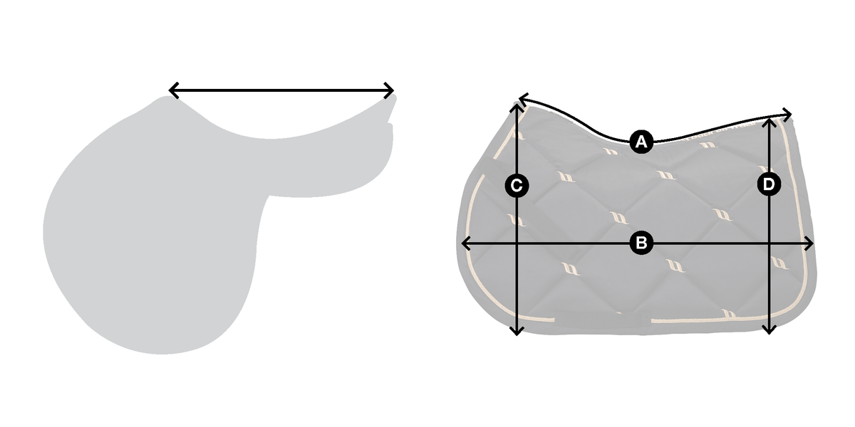 SIZE CHART SADDLE PAD JUMPING – Back on Track Worldwide